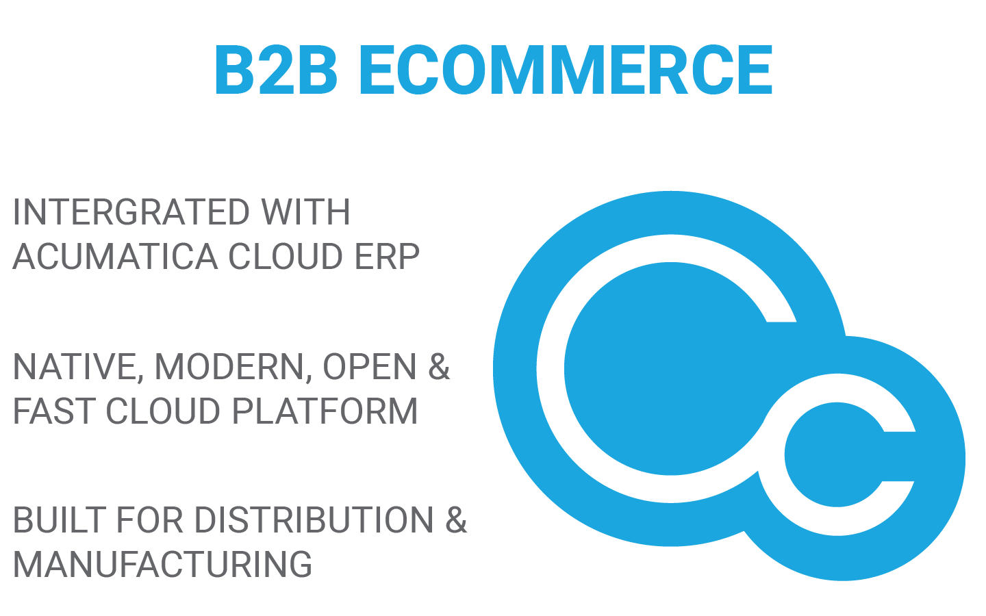 CIMcloud - B2B-first eCommerce for Acumatica Cloud ERP